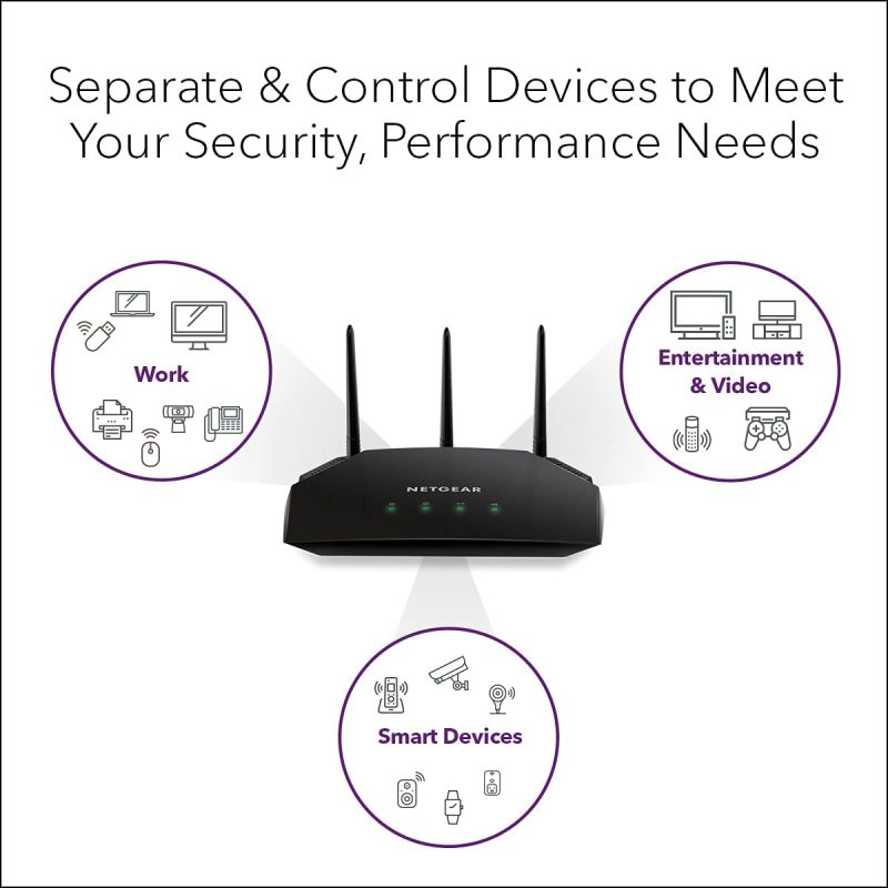 NETGEAR Wireless Desktop Access Point (WAC124) – WiFi 5 Dual-Band ...